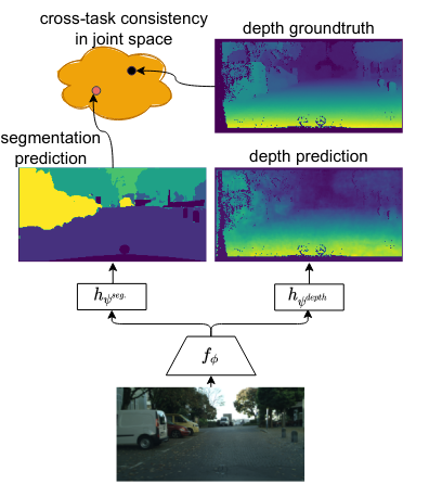 Publications - University of Edinburgh
