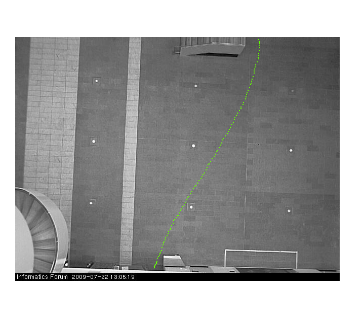 Edinburgh Informatics Forum Pedestrian Database